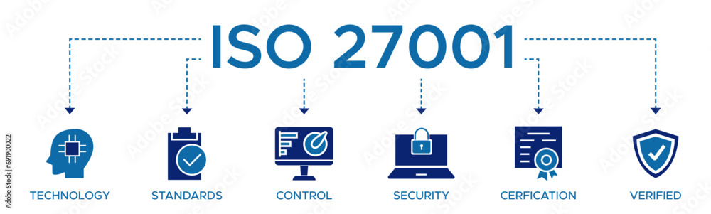 ISO27001 banner website icon vector illustration concept for ...