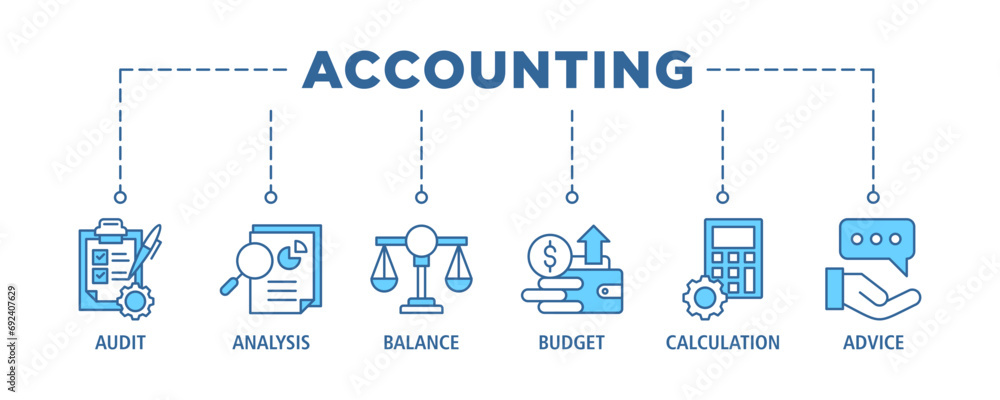 Vetor de Accounting banner web icon set vector illustration concept for ...