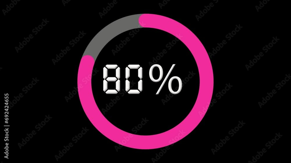Percentages counter seven seconds with round progress bar on ...
