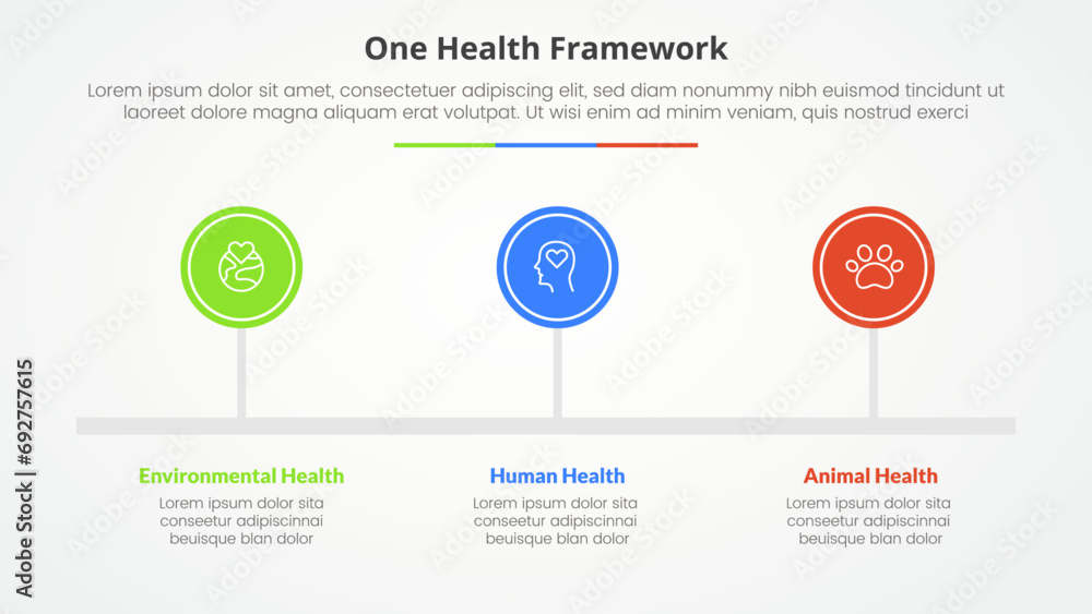one health infographic concept for slide presentation with big circle ...
