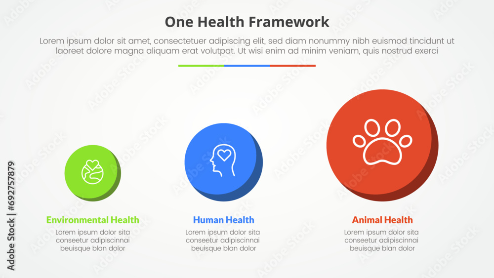 one health infographic concept for slide presentation with circle shape ...
