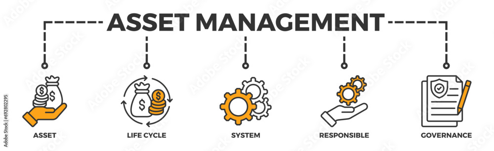 Asset management banner web icon vector illustration concept with icon ...