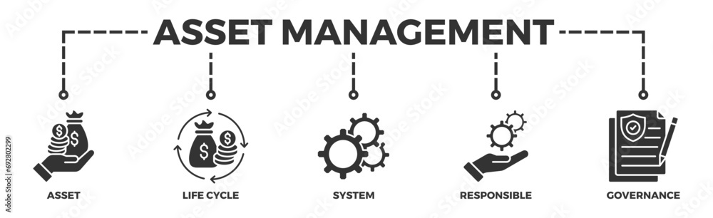 Asset management banner web icon vector illustration concept with icon ...