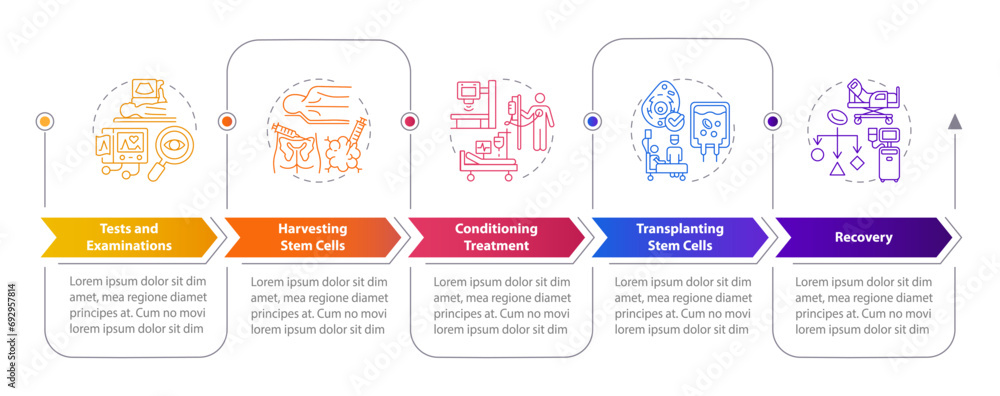 2D cell therapy vector infographics template, data visualization with 5 ...