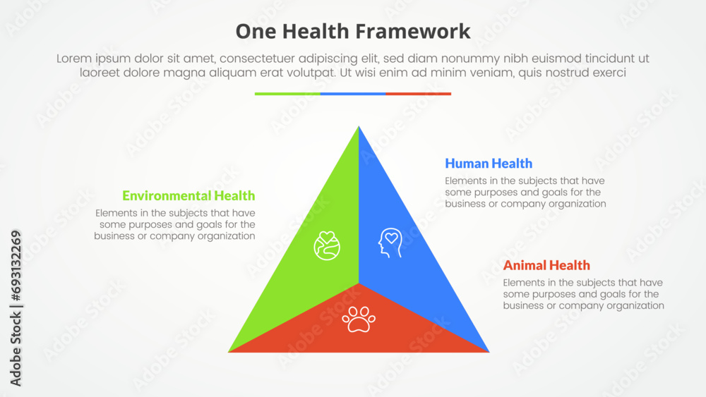 one health infographic concept for slide presentation with triangle ...