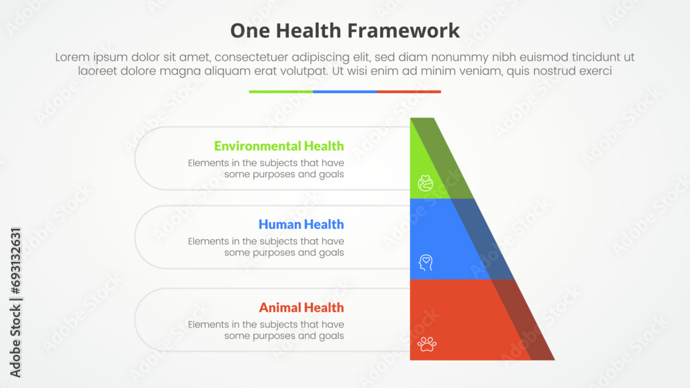 one health infographic concept for slide presentation with half pyramid ...