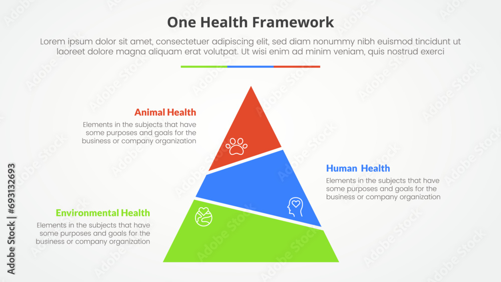 one health infographic concept for slide presentation with pyramid ...