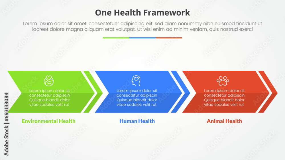 one health infographic concept for slide presentation with big box ...