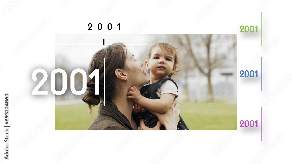 Documentary Style Timeline Overlay with 2 Styles Stock Template | Adobe ...