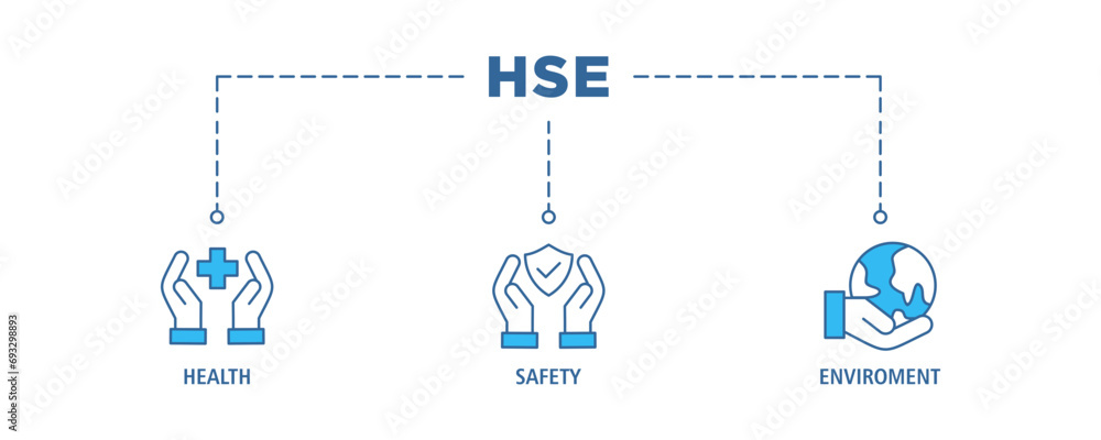 HSE banner web icon set vector illustration for Health Safety ...