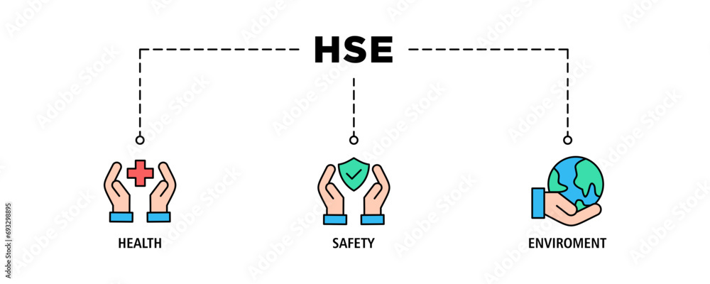 HSE banner web icon set vector illustration for Health Safety ...