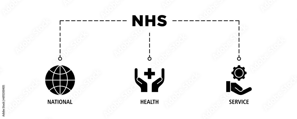 NHS banner web icon set vector illustration concept of national health ...