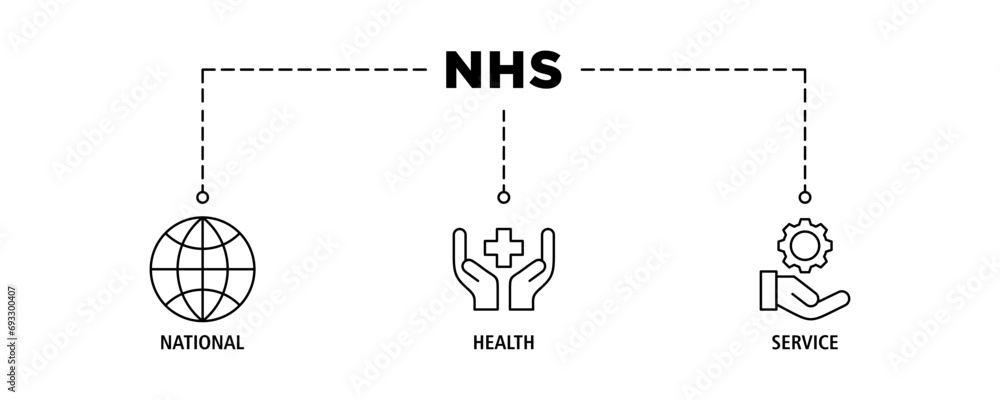 NHS banner web icon set vector illustration concept of national health ...