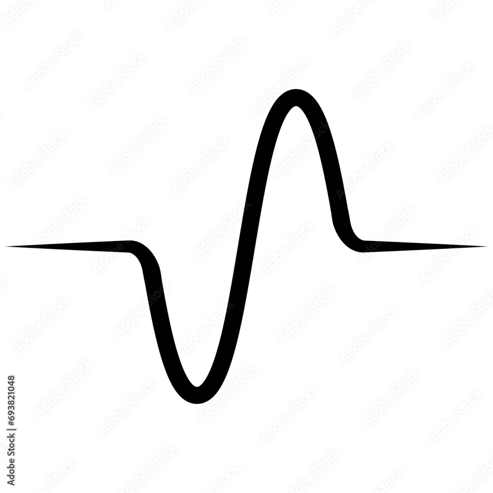 Poster Sine wave, graph chart frequency sin wave inverter, pure sine ...