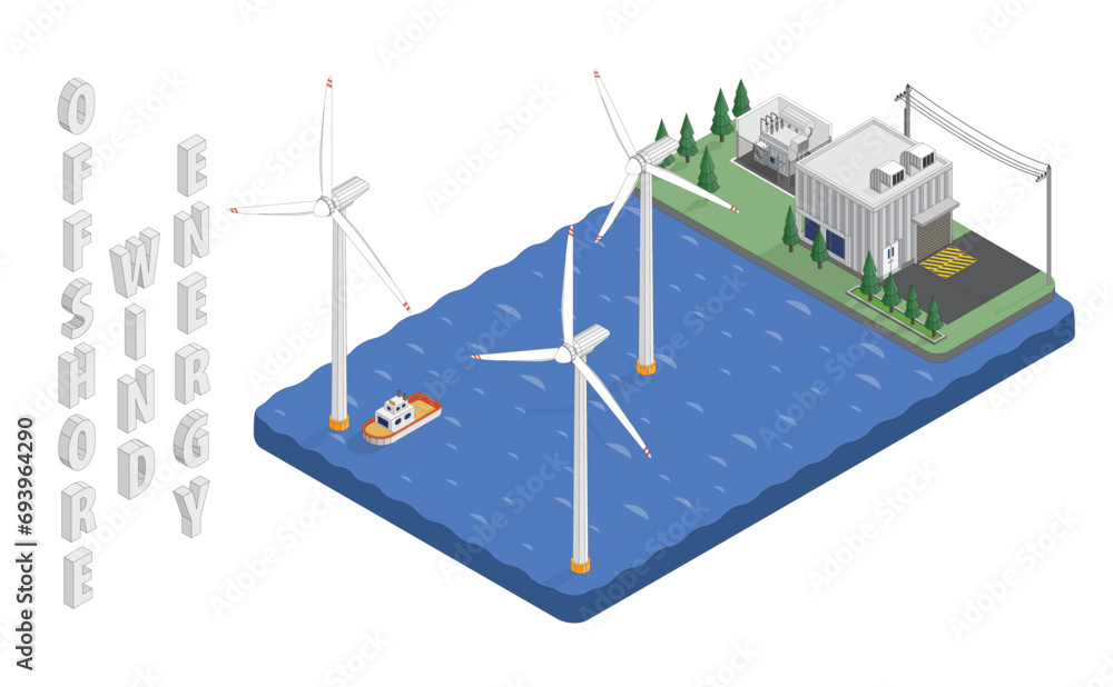 offshore wind energy, offshore wind turbine power plant, wind farm ...