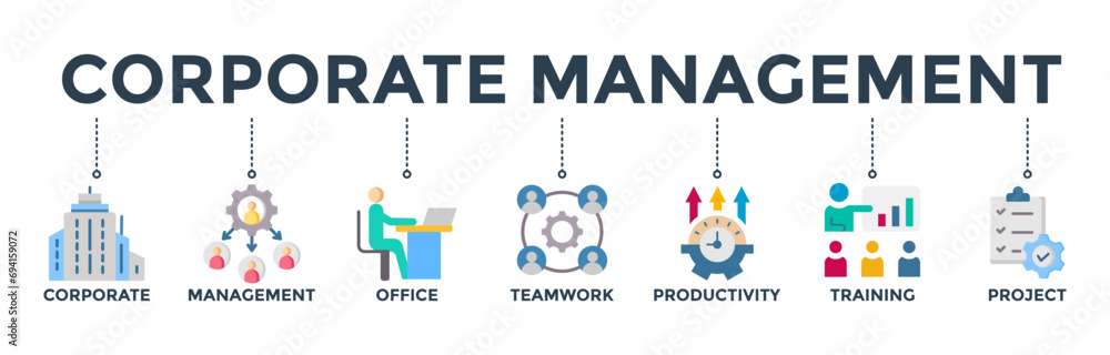 Corporate management banner concept with icon of corporate, management ...