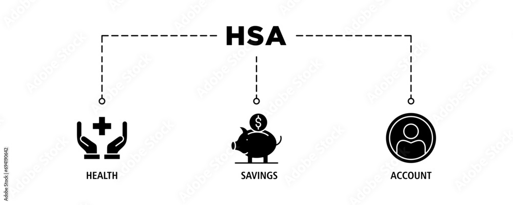 HSA banner web icon set vector illustration concept for health saving ...