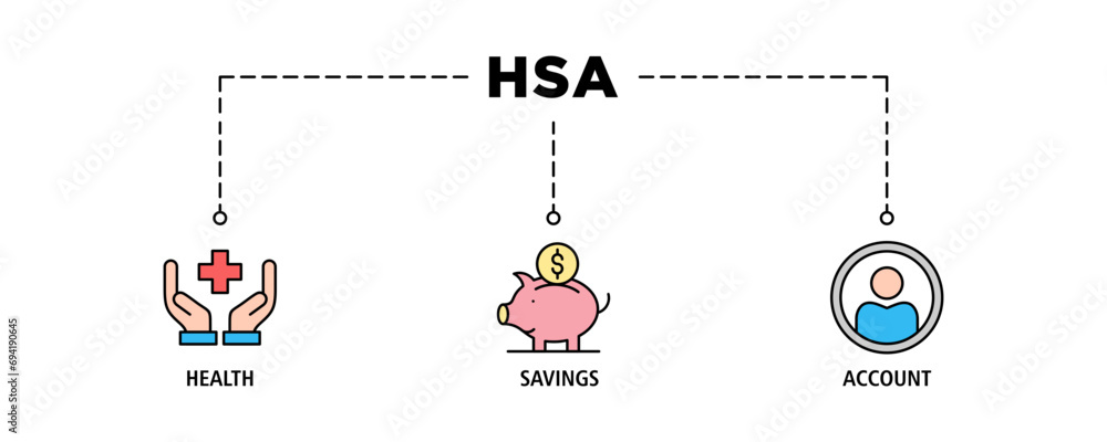 HSA banner web icon set vector illustration concept for health saving ...