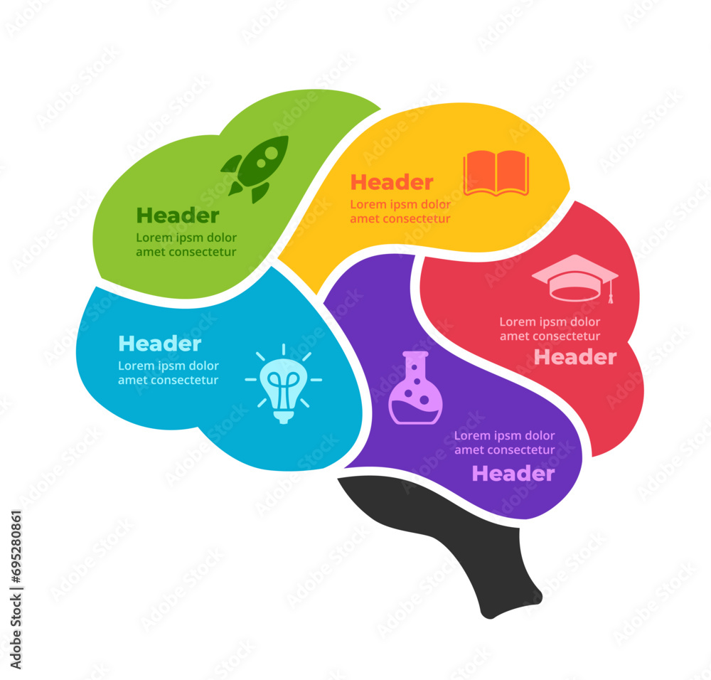 Human Brain Infographic. Biology Anatomy logo. Psychology Education ...