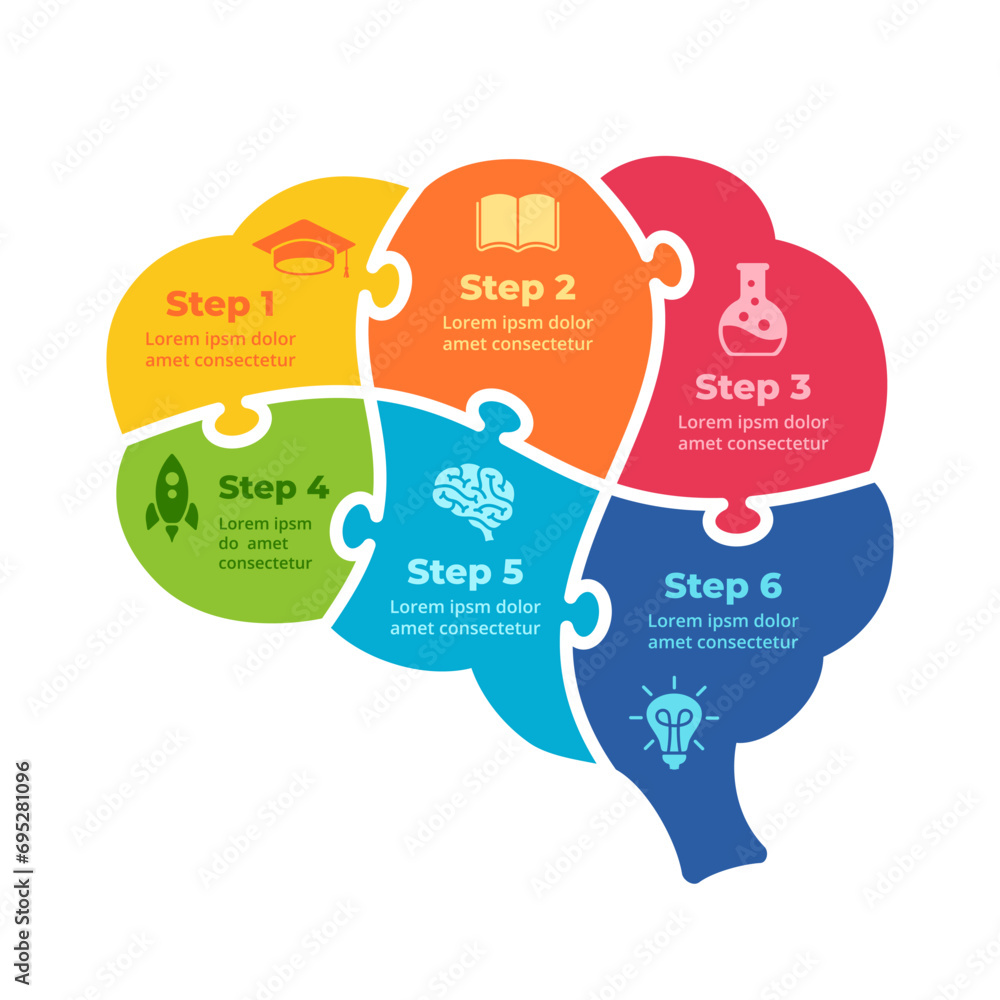 Puzzle Brain Anatomy Infographic. Education Creative Thinking ...