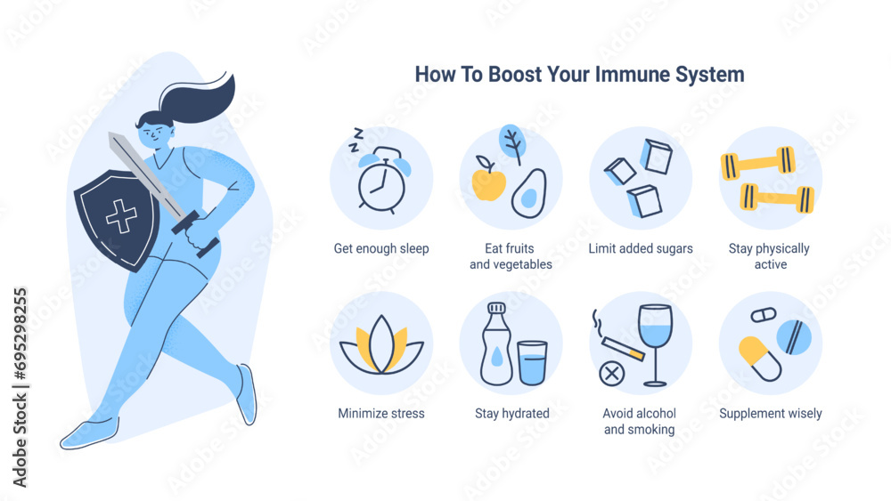 Tips for boosting the immune system with a cartoon female character ...
