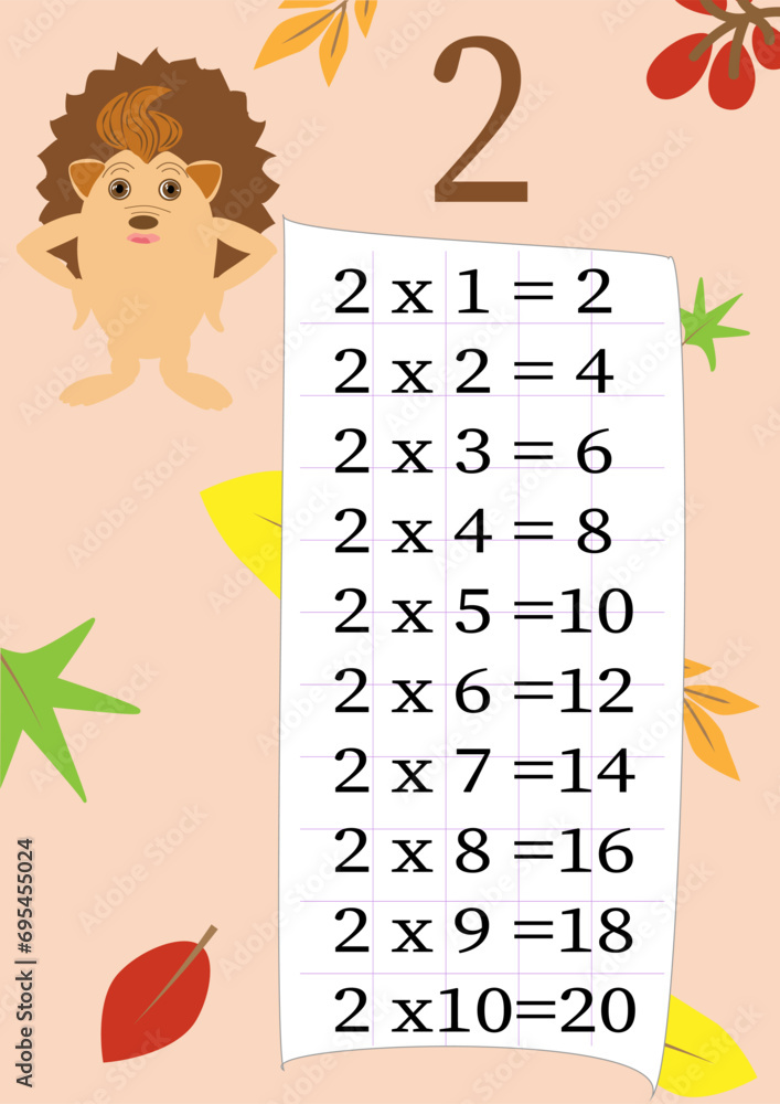 Multiplication table with a task to consolidate knowledge of ...