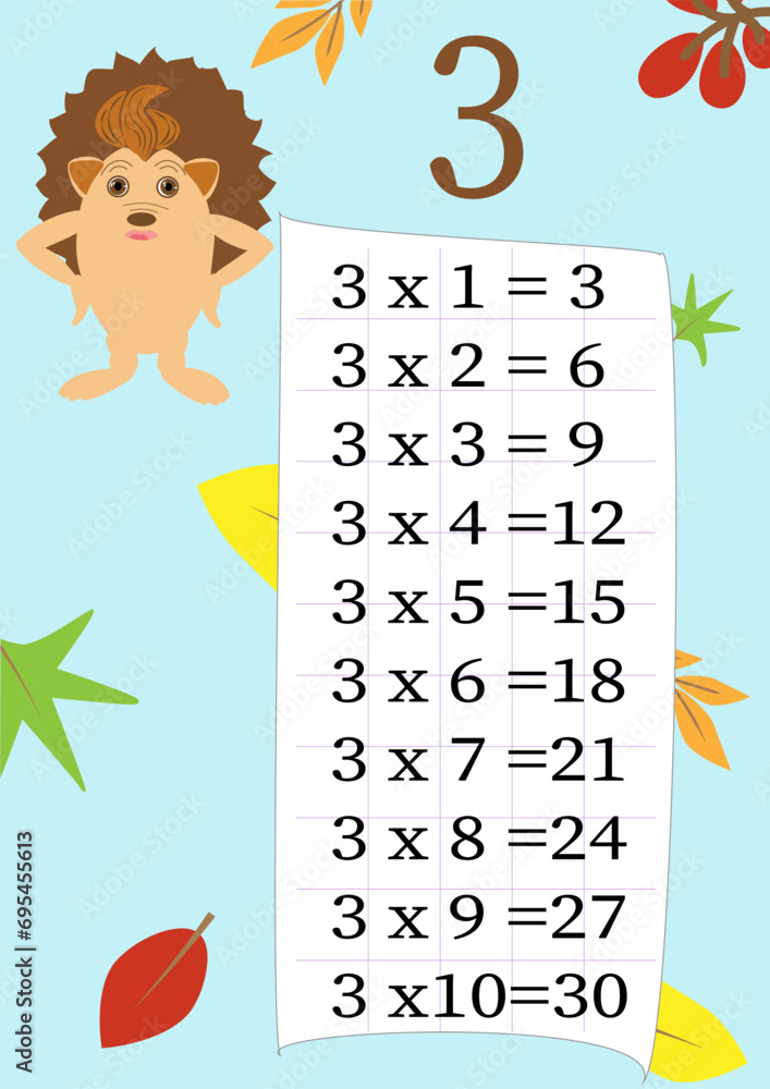 Multiplication table with a task to consolidate knowledge of ...