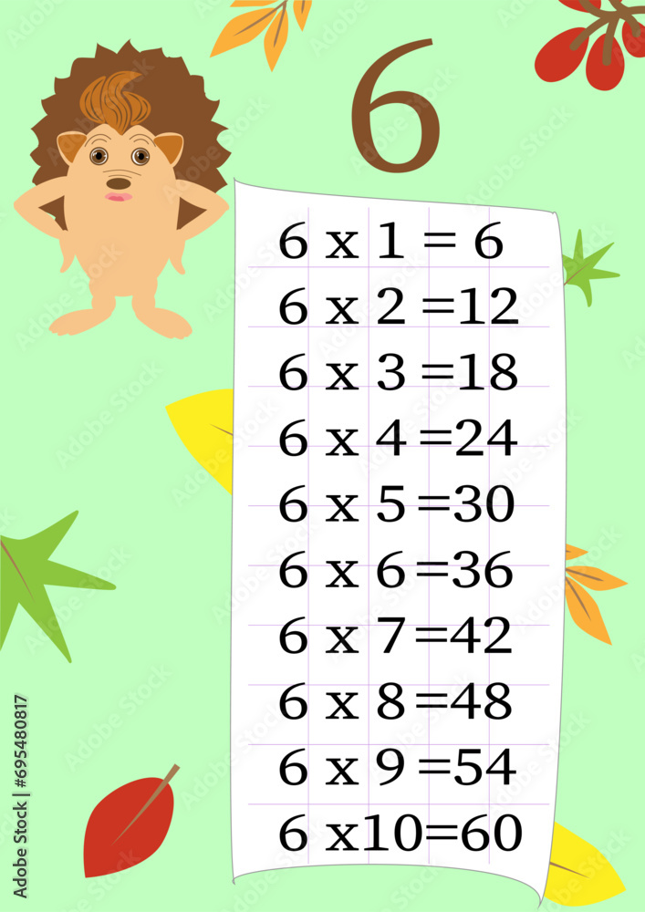 Multiplication table with a task to consolidate knowledge of ...