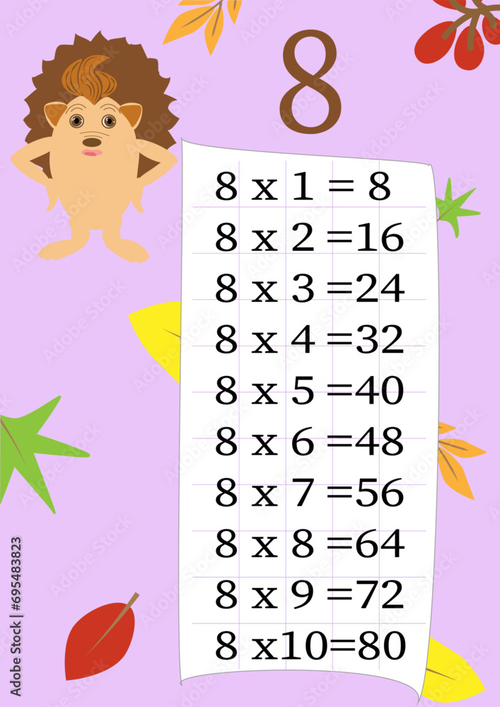 Multiplication table with a task to consolidate knowledge of ...