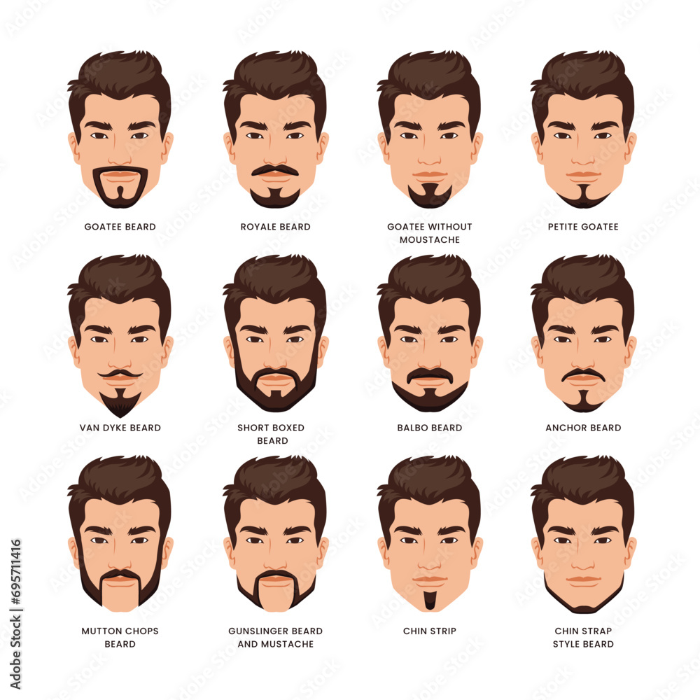 Beard styles guide, Facial hair types. Variations haircuts beards, types of sideburns, the shape ...