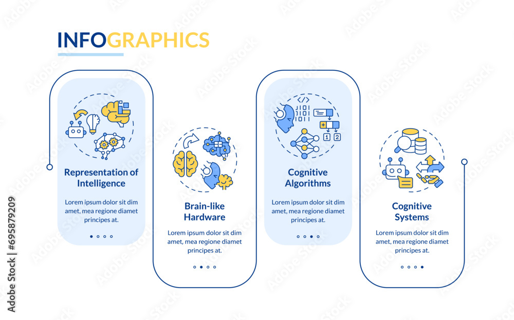 2D cognitive computing vector infographics template, data visualization ...
