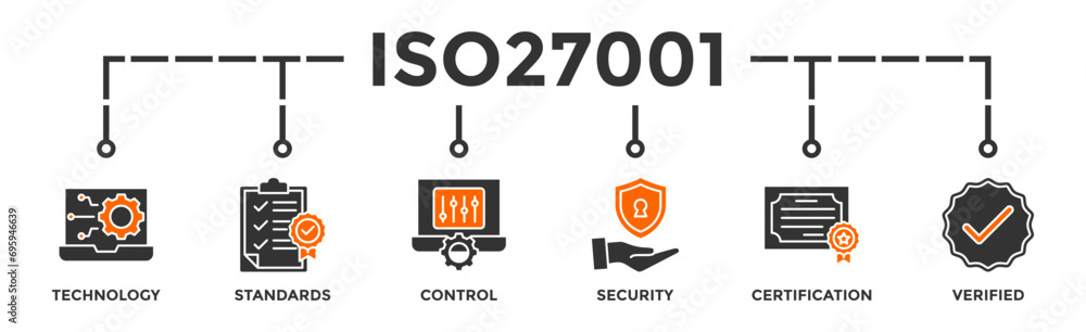 ISO27001 banner web icon vector illustration concept for information ...