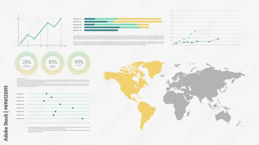 Animated futuristic pie graphs, charts, maps, america, usa, user screen ...