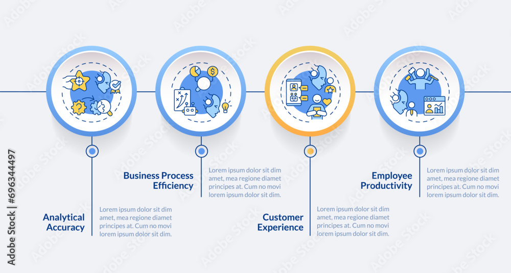 2D cognitive computing vector infographics template with colorful ...