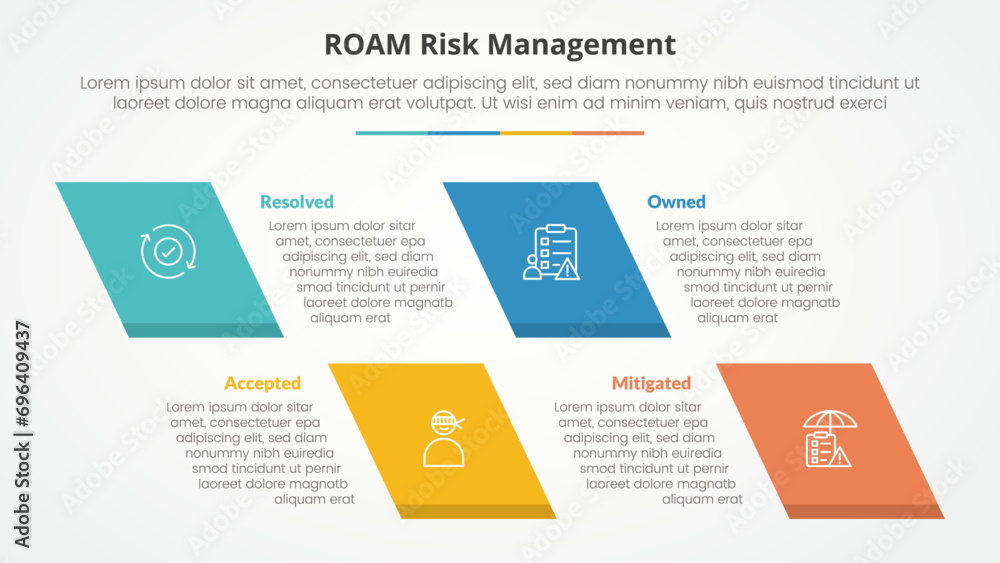 roam risk management infographic concept for slide presentation with ...