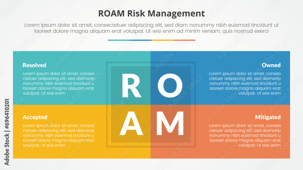 roam risk management infographic concept for slide presentation with ...