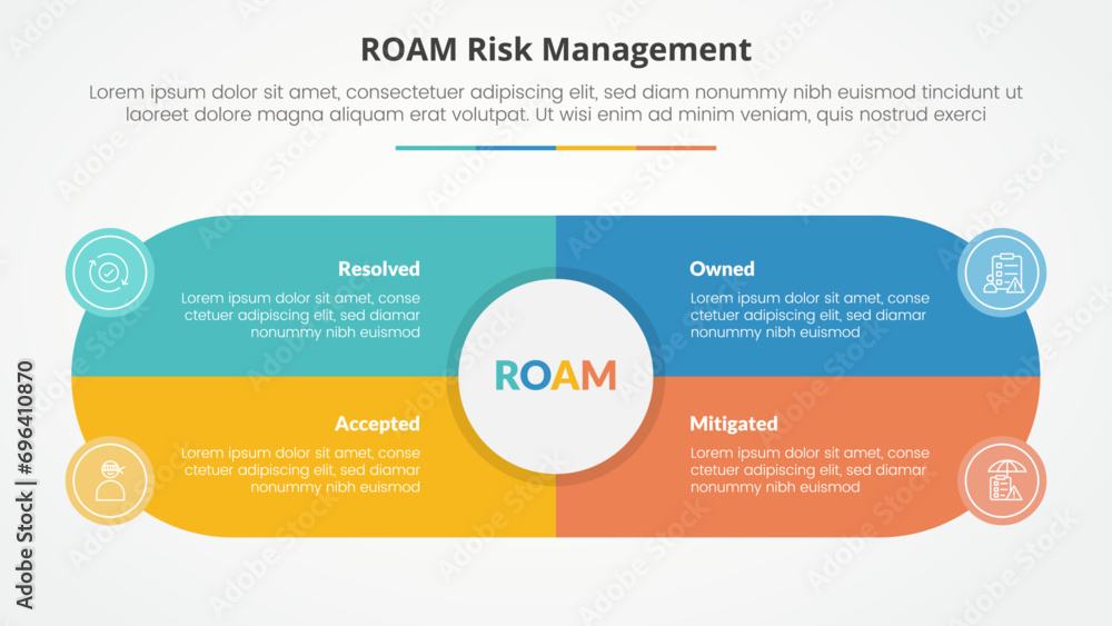 roam risk management infographic concept for slide presentation with ...