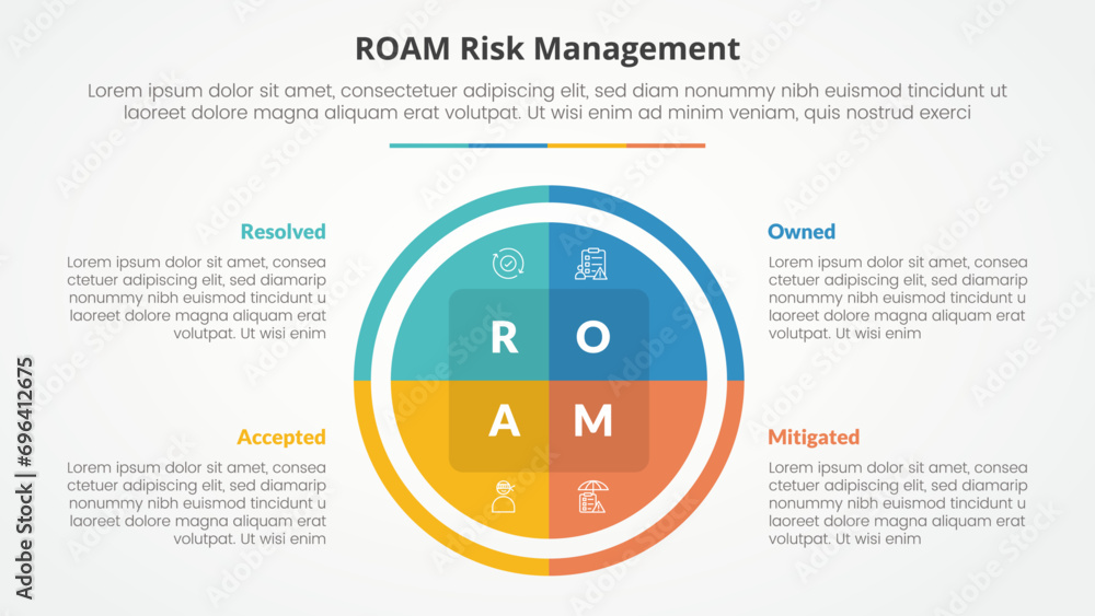 roam risk management infographic concept for slide presentation with ...