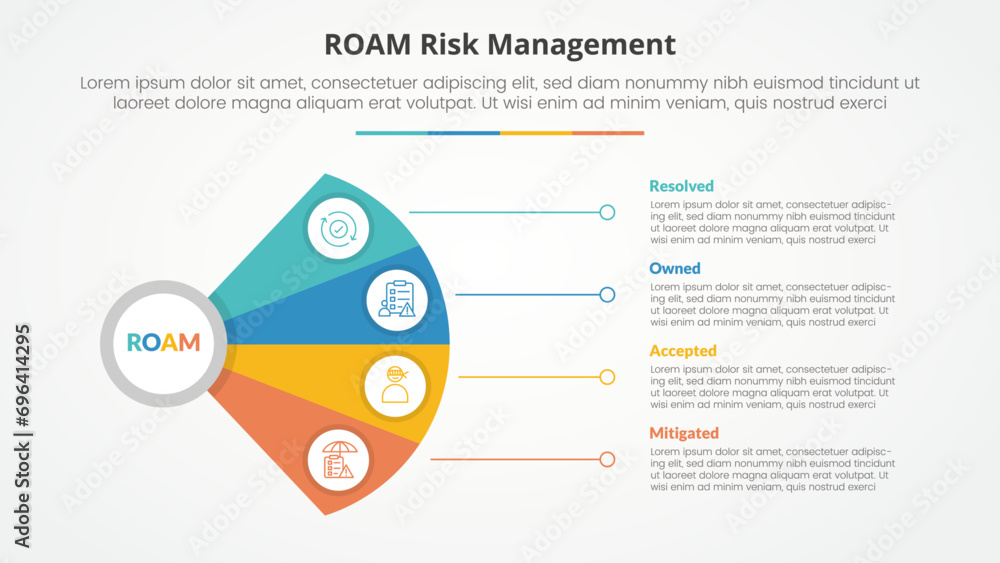 roam risk management infographic concept for slide presentation with ...