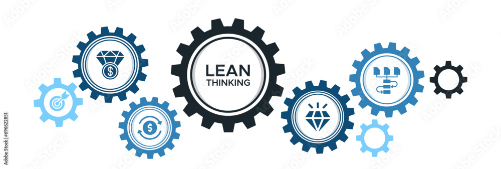Lean thinking banner web icon vector illustration concept with define ...