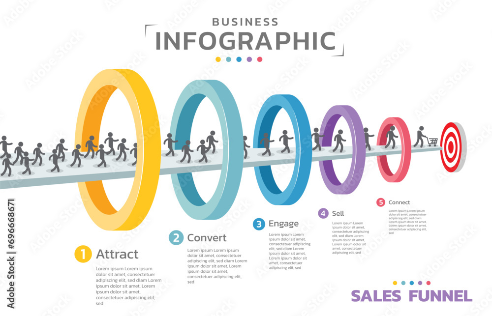 Infographic Sales funnel. Sales funnel is a representation of the ...