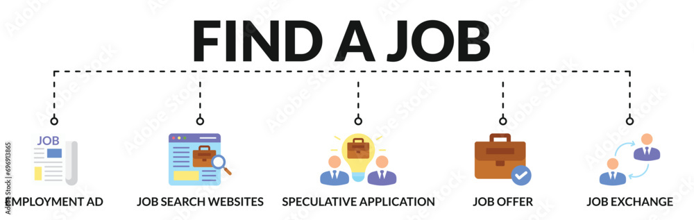 Banner of find a job web vector illustration concept with icons of ...