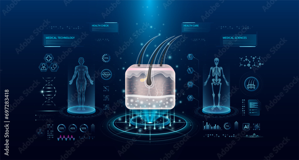 Hair skin health care technology with scan virtual interface hologram ...