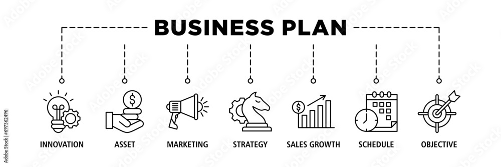 Business plan banner web icon set vector illustration concept with icon ...