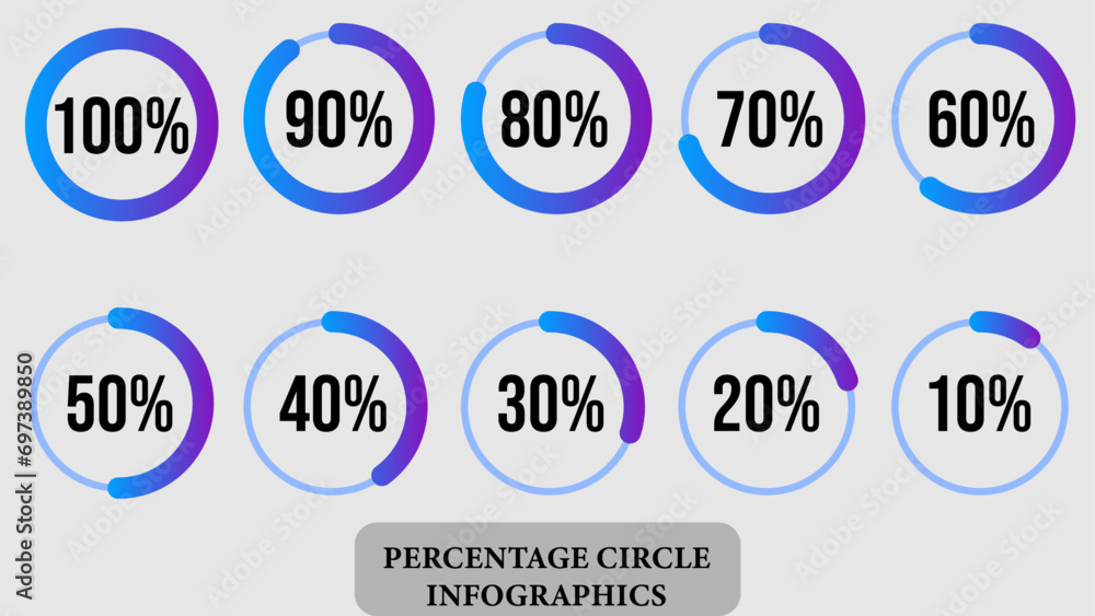 percentage Pie Charts Circle Diagrams with Progress Bars SET ...