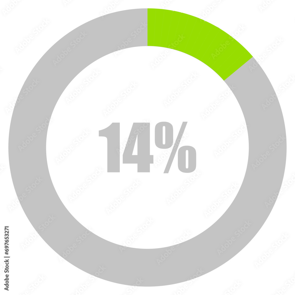 14% Loading. 14% circle diagrams Infographics vector, 14 Percentage ...