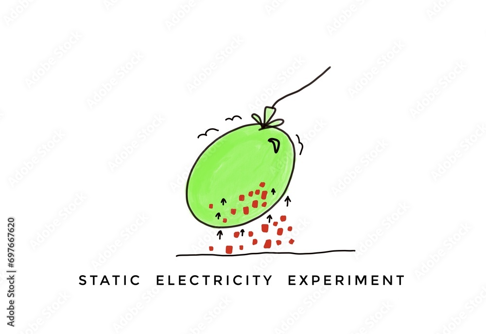 Static electricity experiment. Hand drawn picture of green balloon and ...