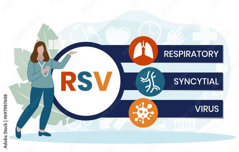 RSV Respiratory Syncytial Virus acronym. vector illustration concept with keywords and icons ...