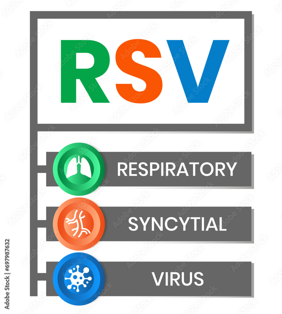 RSV Respiratory Syncytial Virus acronym. vector illustration concept ...