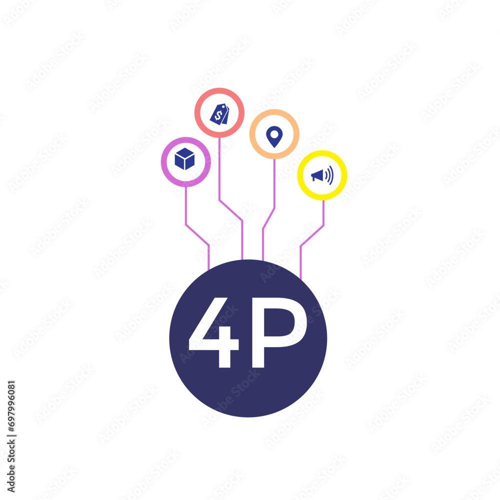 4Ps Model of marketing mix infographic presentation template with icons ...